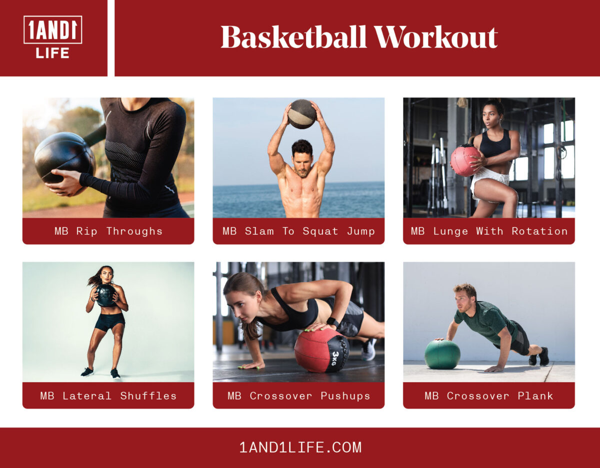 Work Out Like A Baller With This Basketball-Themed Workout | 1AND1