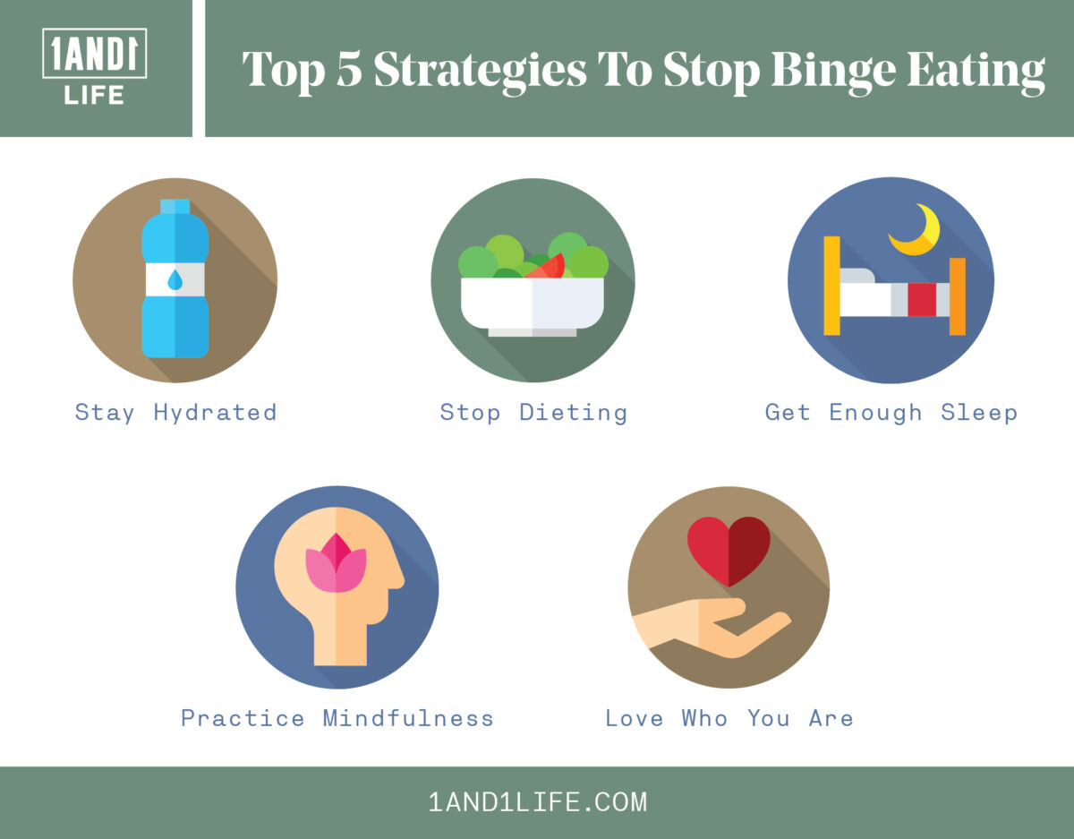 How to Stop Binge Eating After the Holidays | 1AND1